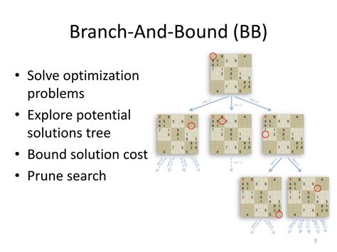 ppt dryadopt branch and bound on distributed data parallel execution