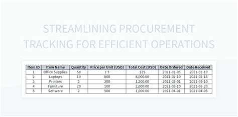 Free Procurement Tracking Templates For Google Sheets And Microsoft Excel Slidesdocs