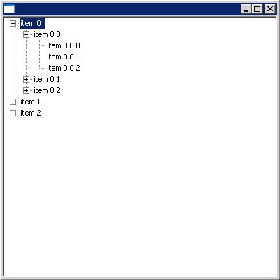 Tree Swt Java Tutorial