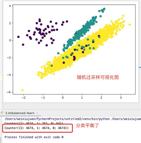 【附代码】python采样方法集锦python 下采样 Csdn博客