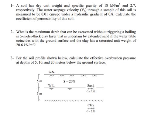 Solved A Soil Has Dry Unit Weight And Specific Gravity Of Chegg Com