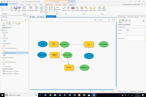 Buffer Until Intersection Using Arcgis Modelbuilder Geographic
