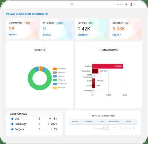 Solver Erp Solutions Erp Solution Providers Solver Erp Erp Software
