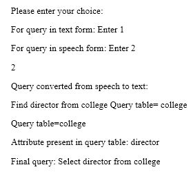 Output Of System For Input In Speech Download Scientific Diagram
