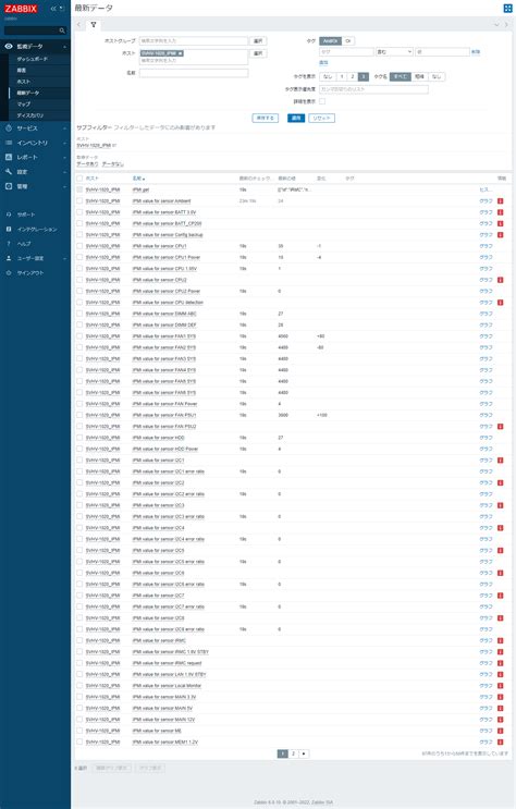 ZABBIX de IPMI監視 Ubuntu版 電子計算機の操縦桿