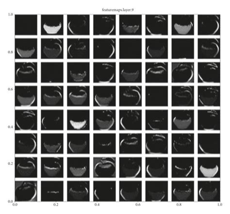 output feature maps of the convolutional layer download scientific