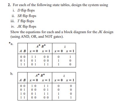 Solved Problem B Design The System I Using D Flip Flops Chegg