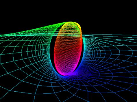 Wrong 3d Plot In Matlab Stack Overflow