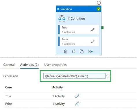 Iteration And Conditional Activities In Azure Data Factory Sqlservercentral