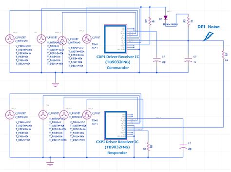 Model Based Development Mbd Initiatives For Automotive Semiconductor