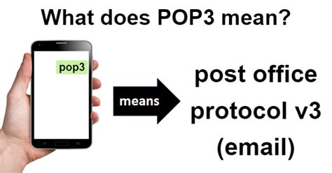 POP What Does POP Mean