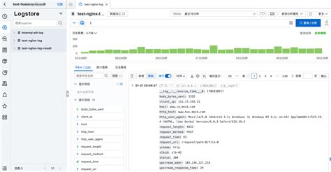 Use Spl To Efficiently Implement Flink Sls Connector Pushdown Alibaba Cloud Community