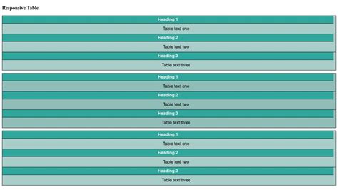 Responsive Table Example