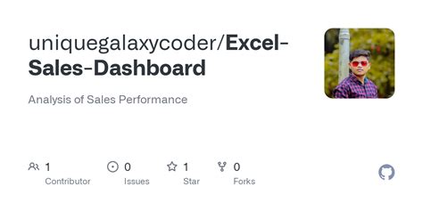 Github Uniquegalaxycoder Excel Sales Dashboard Analysis Of Sales Performance