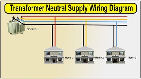 Transformer Neutral Supply Wiring Diagram