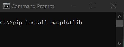 How To Show Images In Python Be On The Right Side Of Change