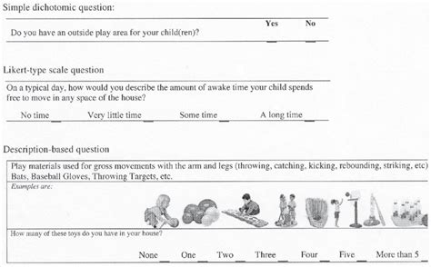 examples of the three types of questions simple dichotomic download scientific diagram