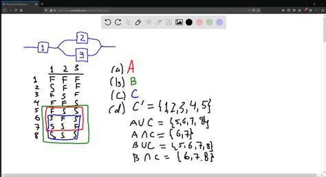 Solvedthree Components Are Connected To Form A System As Shown In The