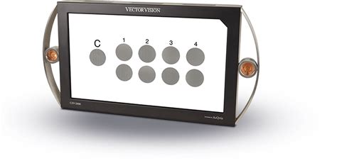Contrast Sensitivity Testing How Is It Different Than Visual Acuity