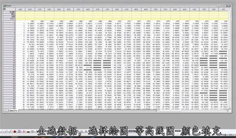 小波系数等值线图和小波方差图绘制教学小波实部等值线图怎么看赵孝正的博客 Csdn博客
