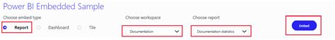 Embed Content In Your Power BI Embedded Analytics Application For Your Organization Power BI
