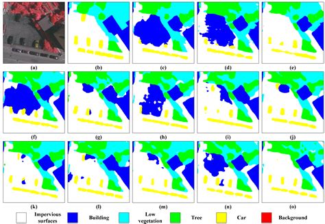 Remote Sensing Free Full Text Dsanet A Deep Supervision Based Simple Attention Network For
