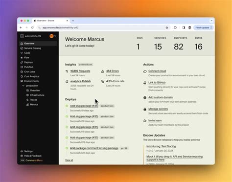 Marcus Kohlberg On Linkedin For Anyone Whos Ever Tried To Answer Why
