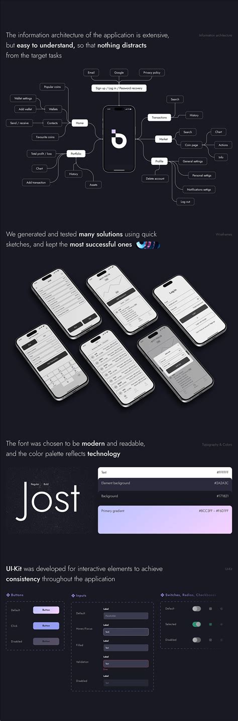 Crypto Wallet Mobile Application Ux Ui Design Behance