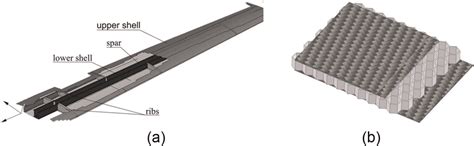 Mesoscale Finite Element Model For Calculating Deformations Of Laminate Composite Constructions