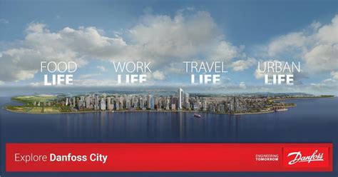 Danfoss On Linkedin Danfoss City Is Centered Around Four Main Themes Food Work Travel And…