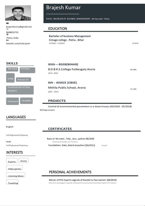 Prashant Zade Posted On Linkedin