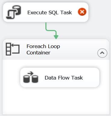 SSIS Condition Split Based On Column Value Stack Overflow
