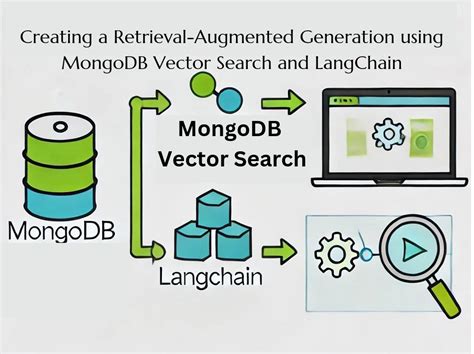 Contract Advisor Rag Towards Building A High Precision Legal Expert Llm App By Dereje