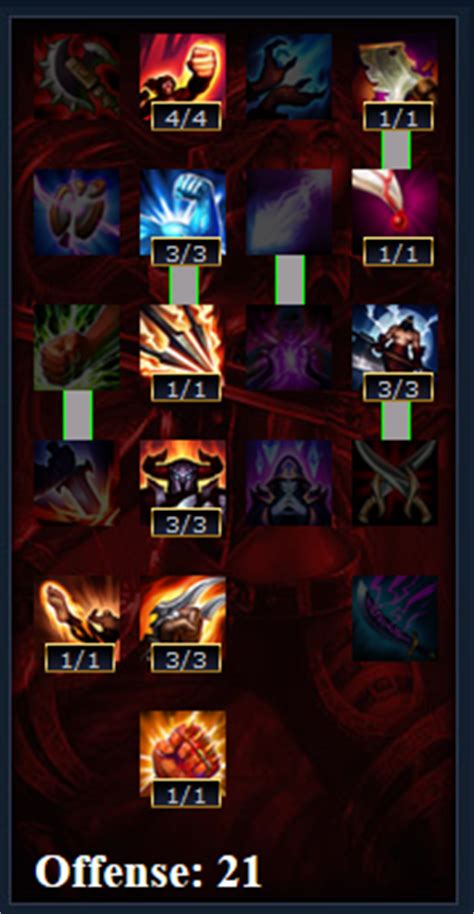 Lucian Build Guide Diamond S In Depth Lucian Guide League Of Legends Strategy Builds