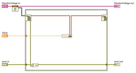 Solved Data Value Reference Dvr How To Write And Read Without Using Ipe Ni Community