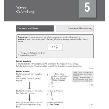 Level Up SPM Form 4 Physics SAP Publications Malaysia