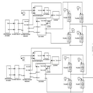 SIMULINK Block Diagram Of APOD PWM Simulation Results Fig 9 Shows The