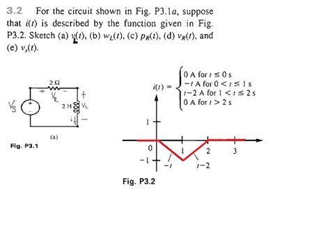 solved for the circuit shown in fig p 3 1 a suppose that