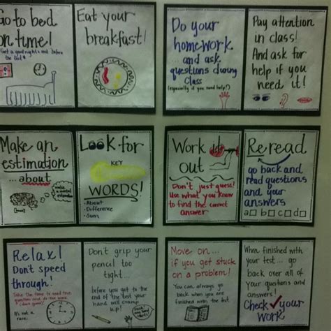 Test Taking Strategies Test Taking Strategies Test Taking Testing Strategies