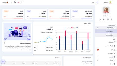 Admira Angular 18 Material Design Admin Dashboard Template By Redstartheme
