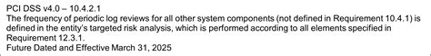 pci dss v4 0 best practices for automated log reviews