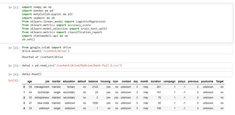 Do Data Science And Machine Learning With Python By Pathumwicky Fiverr