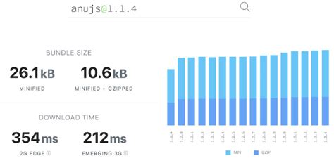 GitHub RubyLouvre Anu The React Compat Library With Hooks