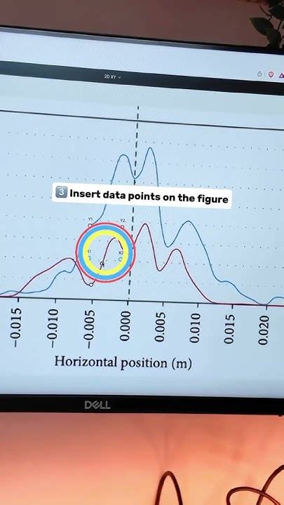 Extract Data From Charts With Ease Using Plotdigitizer 📊 Phdlife Researchtools Academiatips