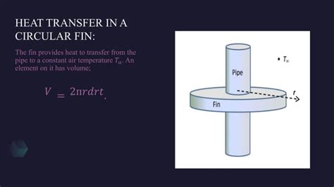 Applications Of Bessels Function Pptx