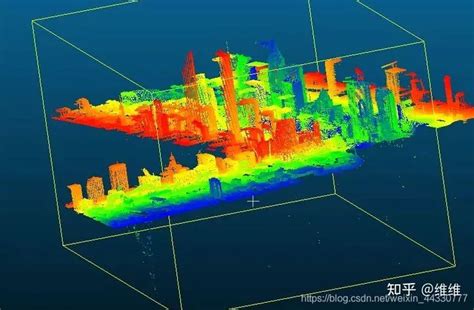 3d目标检测 点云 遥感数据集汇总 csdn博客