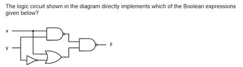 Solved The Logic Circuit Shown In The Diagram Directly