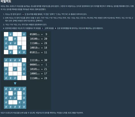 [프로그래머스 lv1] 2018 kakao blind recruitment [1차] 비밀지도
