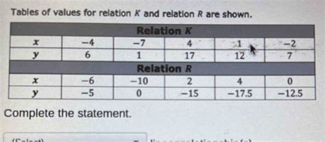 solved tables of values for relation k and relation r are shown