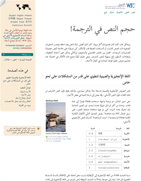 Structural Markup And Right To Left Text In HTML